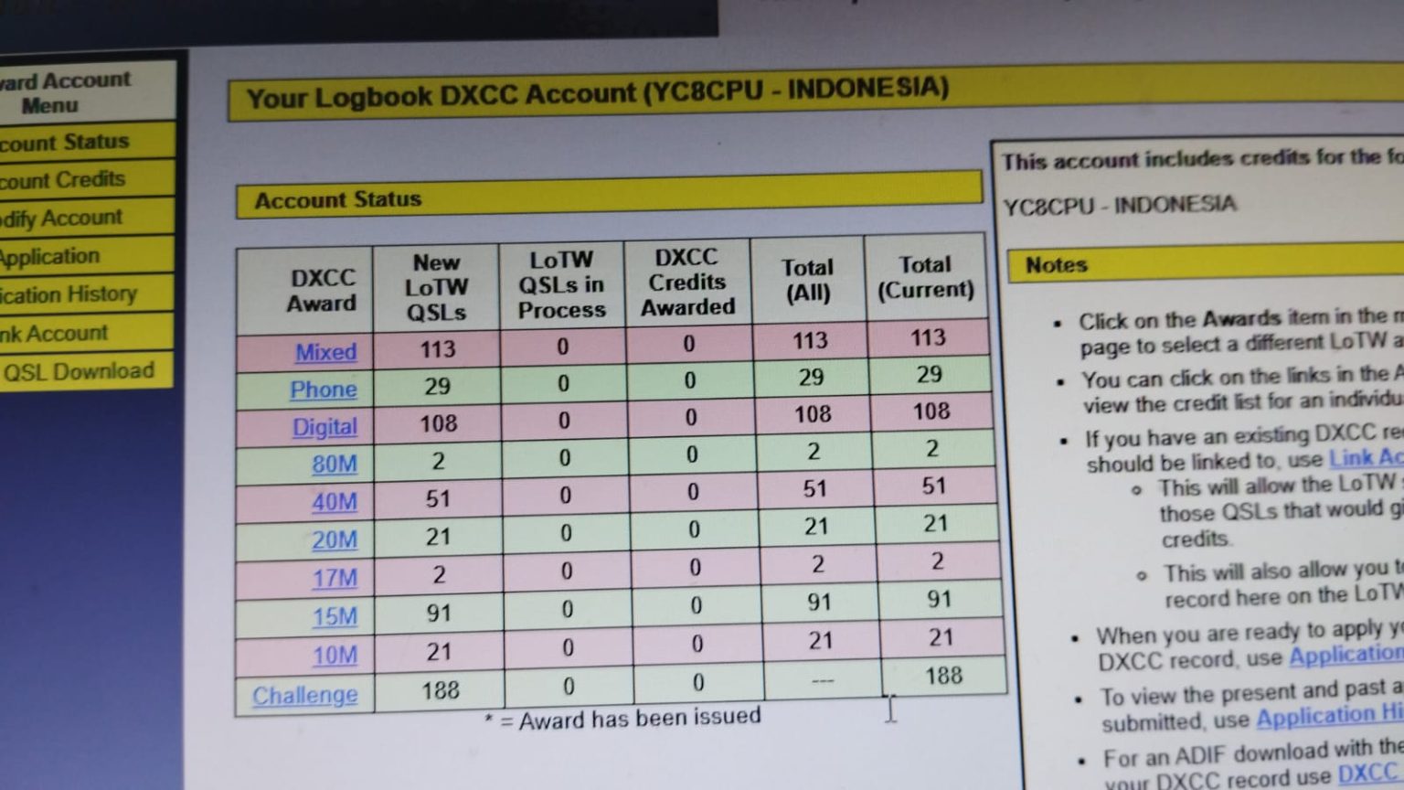 YC8CPU DXCC Mixed & Digital – YBDXPI – YBLand DXing Passion Is